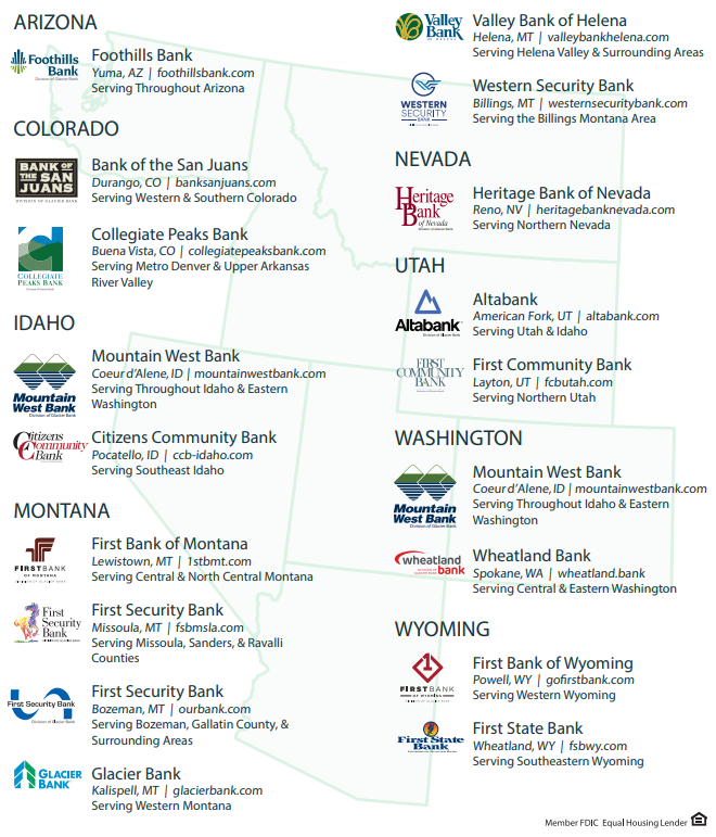 About | Western Security Bank a division of Glacier Bancorp.